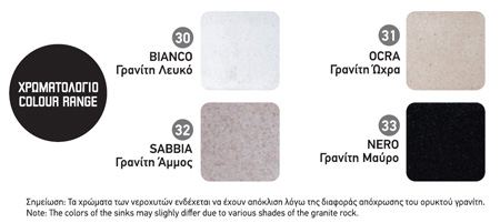 Νεροχύτης γρανιτένιος Sanitec 98x50 (803)