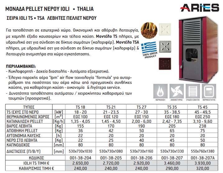 ΘΕΡΜΑΝΣΗ :: ΛΕΒΗΤΕΣ :: ΛΕΒΗΤΕΣ ΠΕΛΛΕΤ (Pellet) :: ΜΟΝΑΔΑ PELLET ΝΕΡΟΥ ...