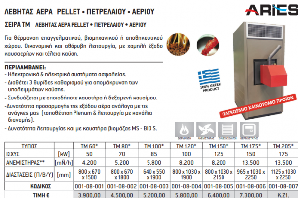 ΘΕΡΜΑΝΣΗ :: ΛΕΒΗΤΕΣ :: ΛΕΒΗΤΕΣ ΠΕΛΛΕΤ (Pellet) :: ΛΕΒΗΤΑΣ ΑΕΡΑ PELLET ...