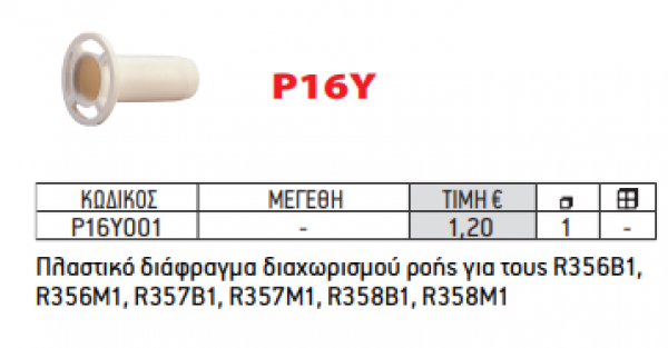 ΘΕΡΜΑΝΣΗ :: ΔΙΑΚΟΠΤΕΣ ΕΞΩΤΕΡΙΚΟΥ ΒΡΟΓΧΟΥ ΓΙΑ ΘΕΡΜΟΣΤΑΤΙΚΗ ΚΕΦΑΛΗ ...