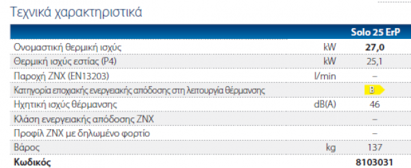 ΘΕΡΜΑΝΣΗ :: ΛΕΒΗΤΕΣ :: ΑΤΟΜΙΚΗ ΜΟΝΑΔΑ ΠΕΤΡΕΛΑΙΟΥ SOLO - DUETTO ErP LN ...