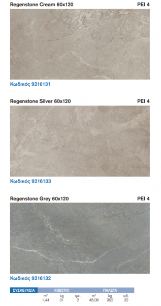 ΠΛΑΚΑΚΙΑ :: Πλακάκι Δαπέδου REGENSTONE 60x120cm/Σειρά ΔΑΠΕΔΟ REGENSTONE ...