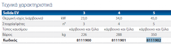 ΘΕΡΜΑΝΣΗ :: ΛΕΒΗΤΕΣ :: ΛΕΒΗΤΑΣ ΣΤΕΡΕΩΝ ΚΑΥΣΙΜΩΝ ΧΥΤΟΣΙΔΗΡΟΣ SOLIDA EV/5 ...